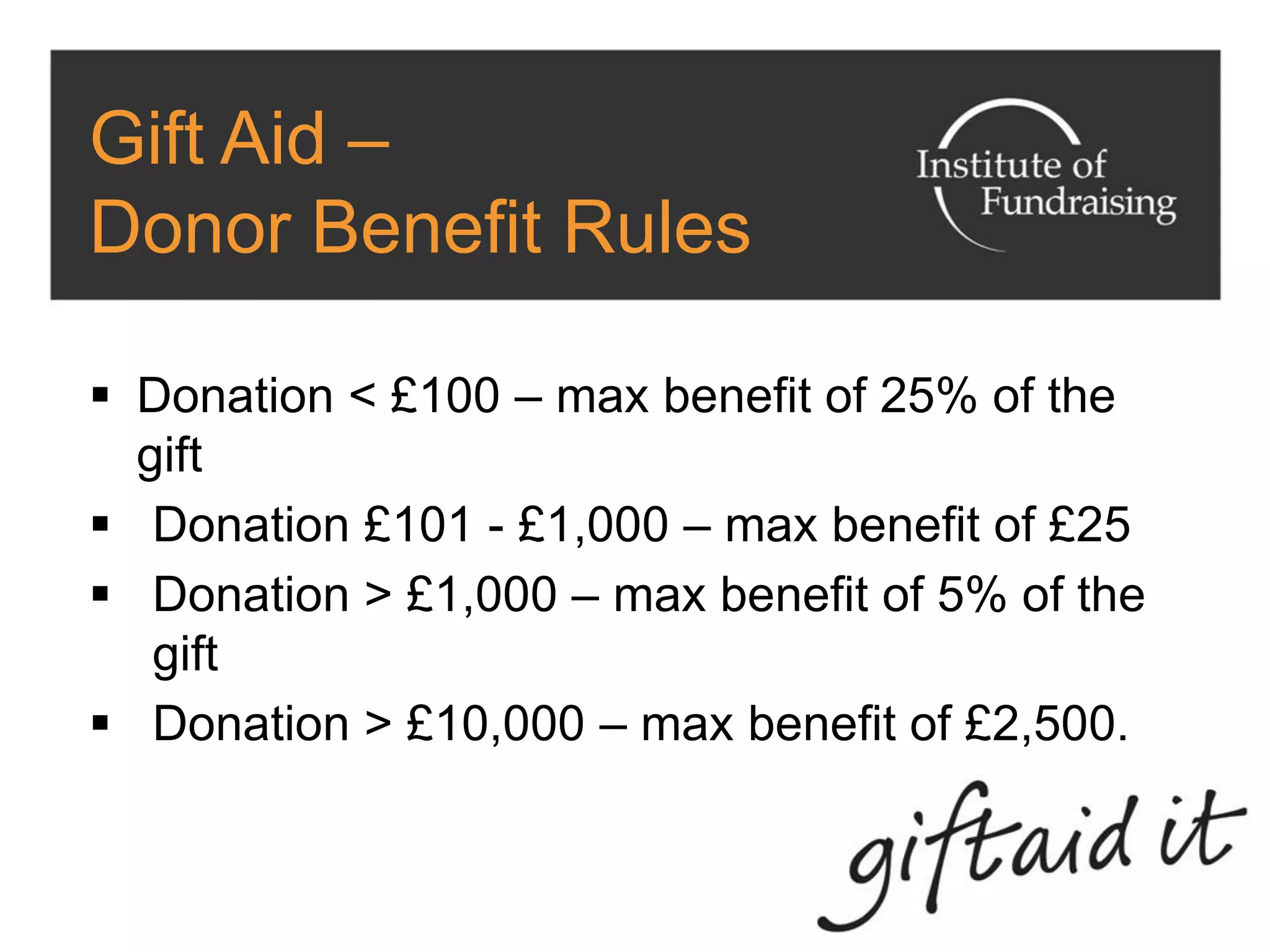 Gift aid | PPT