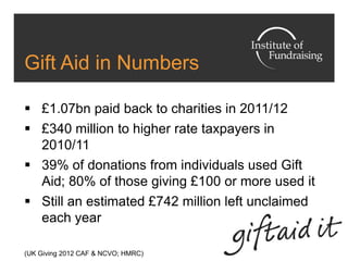 Gift aid | PPT
