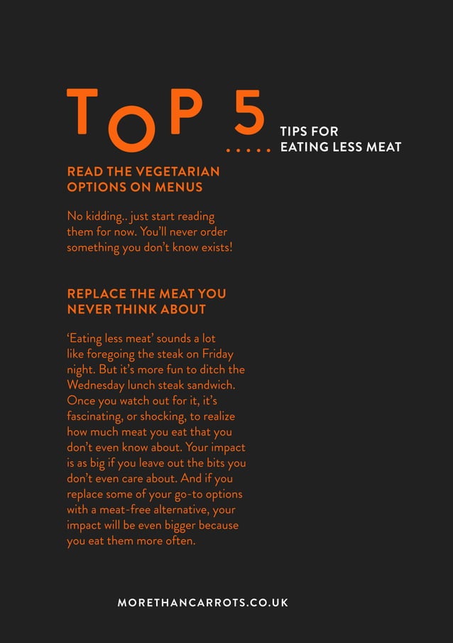 A Guide To Eating Less Meat | PDF