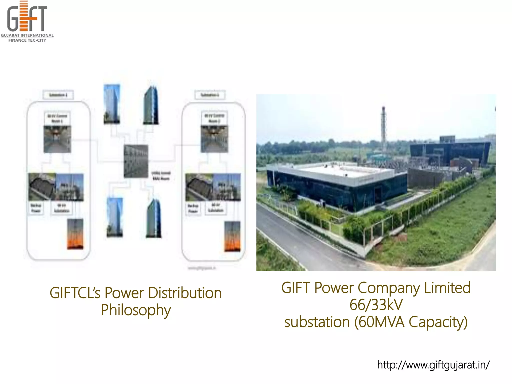 Gift city Presentation | PPTX