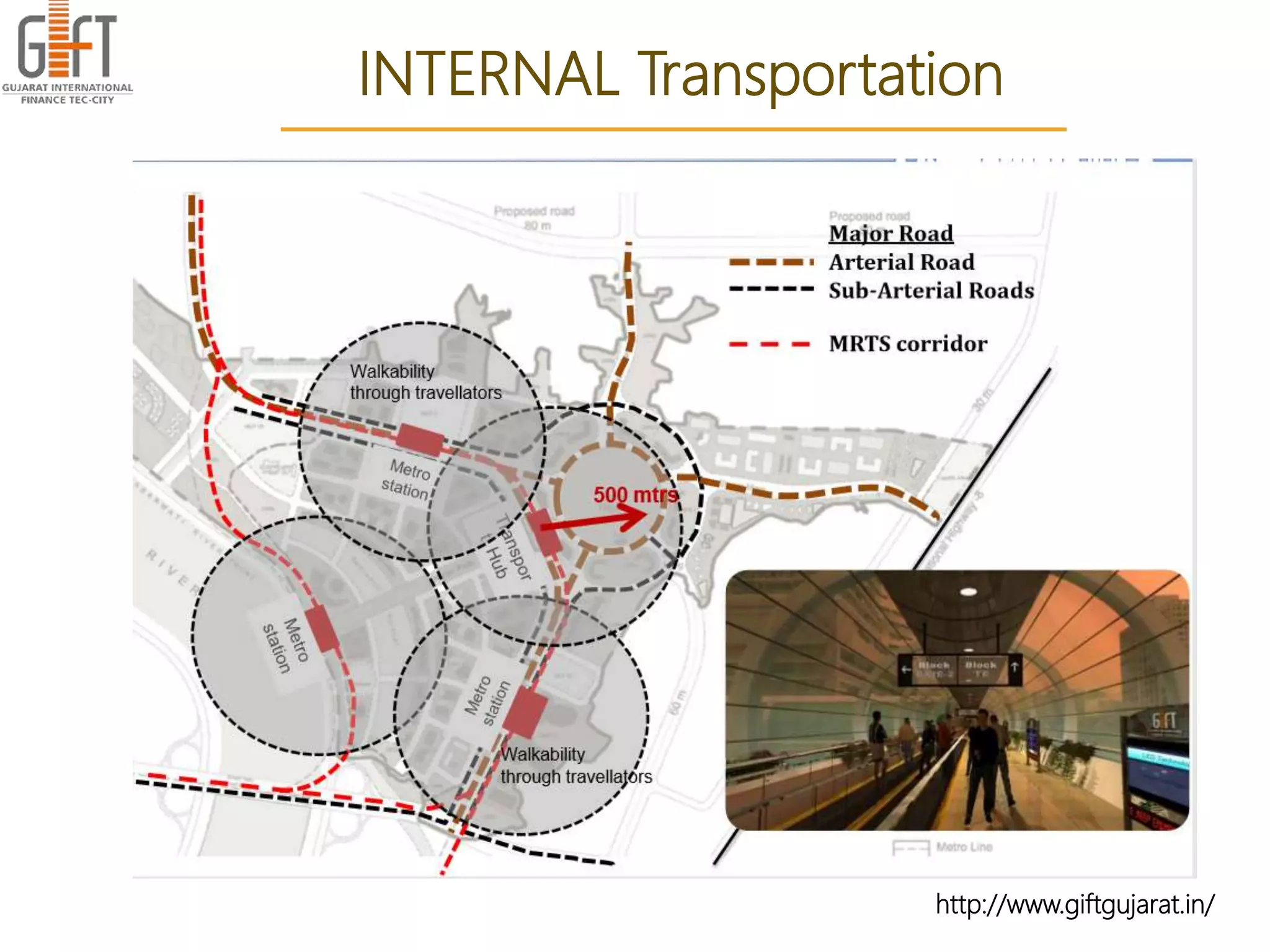 Gift city Presentation | PPTX