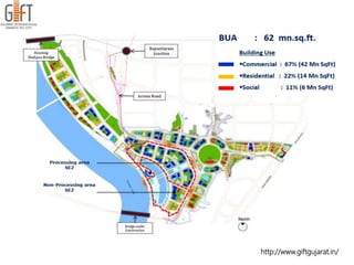 Gift city Presentation | PPT