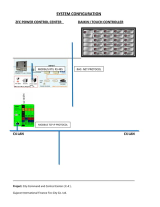 Gift city command and control center documentation | PDF