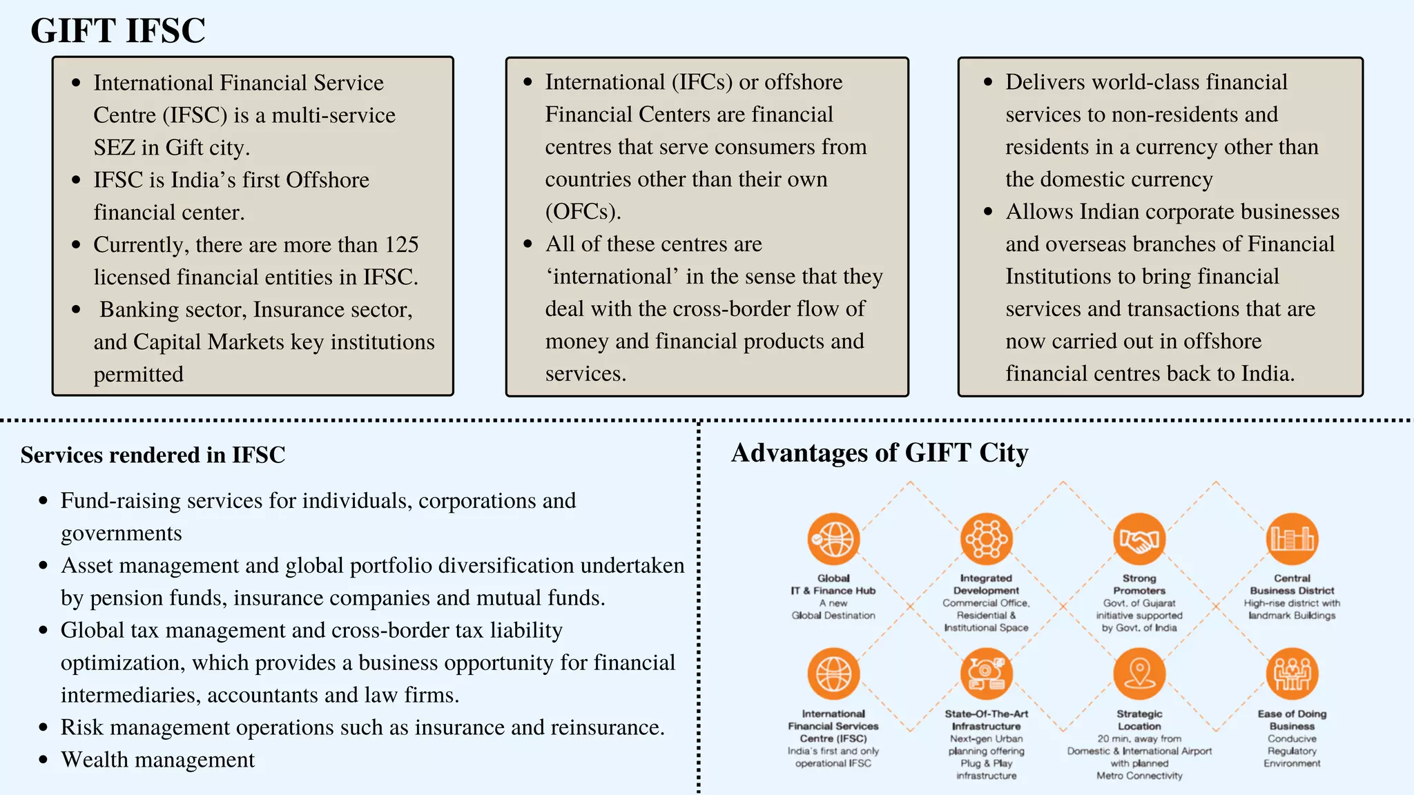GIFT CITY Final (1).pdf
