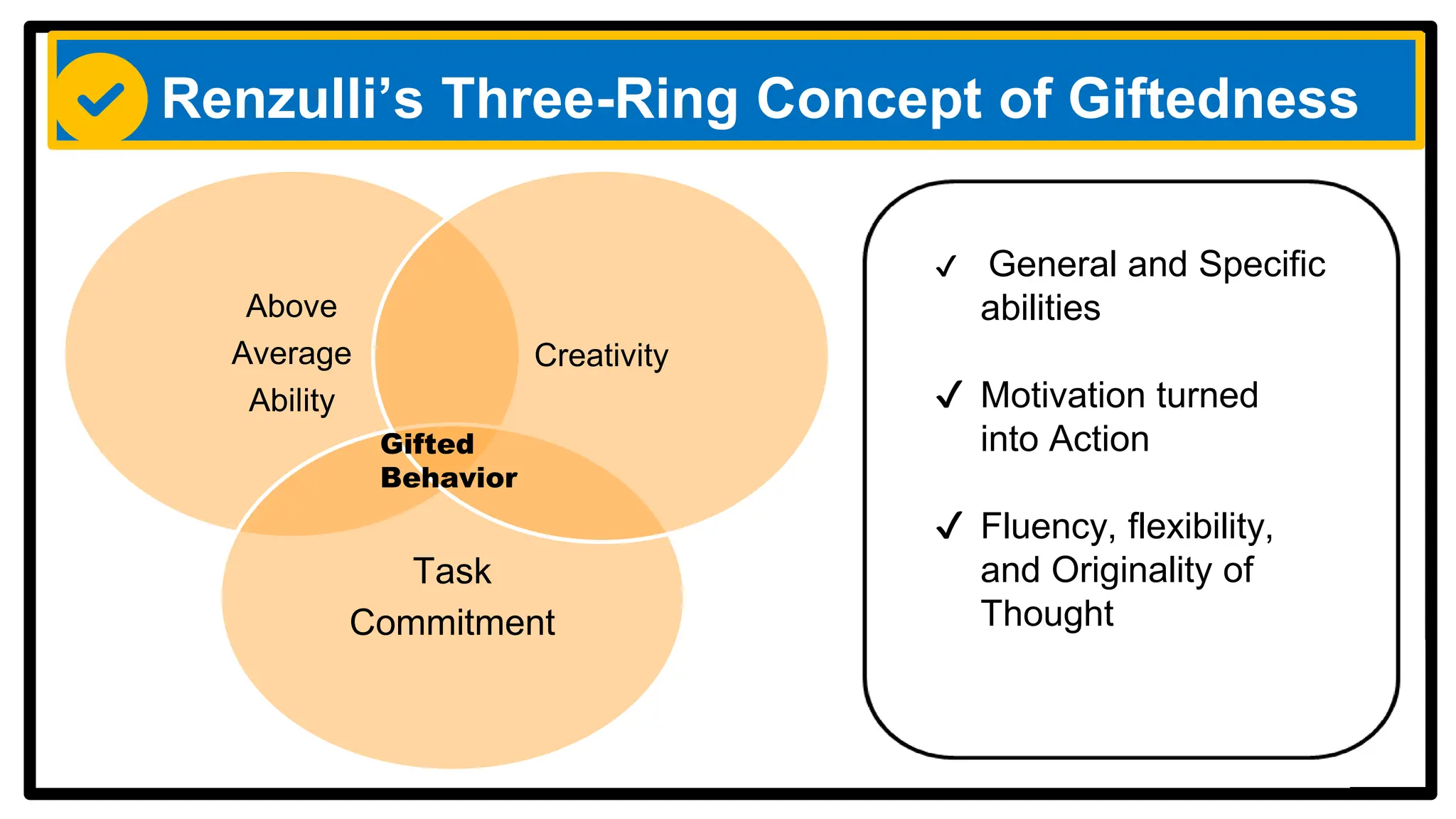 The Gifted and A Talented Child Learners | PPTX