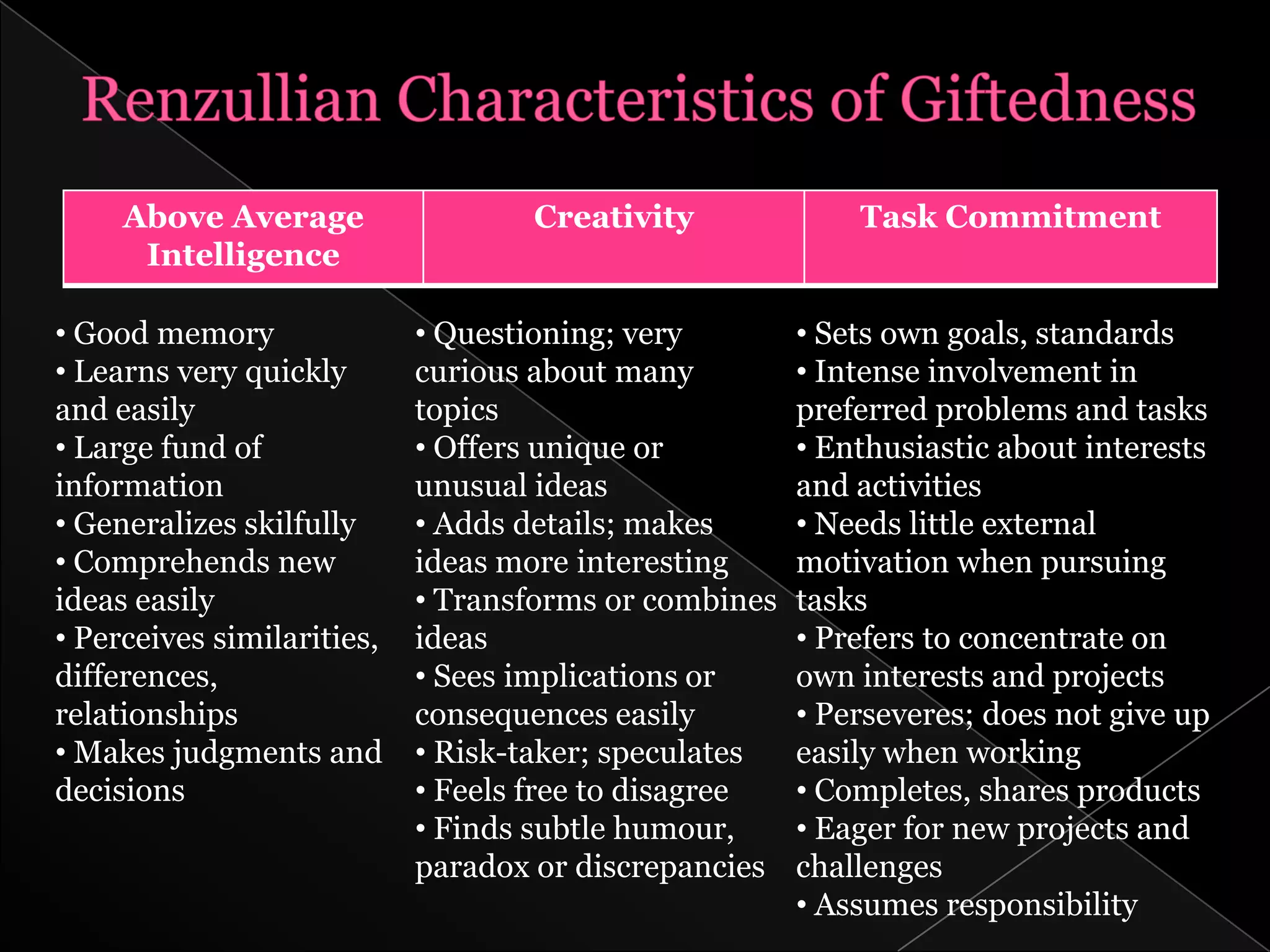 Gifted and Talented Students | PPTX