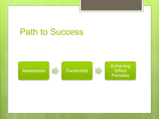 Gifted Females: Social & Emotional Needs | PPTX