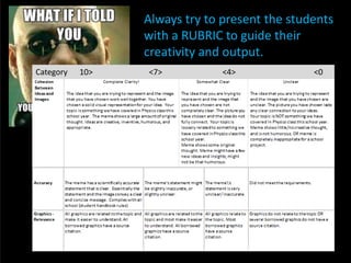MEMEs in the Classroom | PPTX