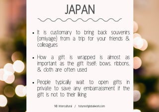 Gift-Giving Traditions from 10 Countries Around the World | PDF ...
