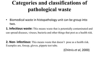 BIOSAFETY AND WASTE MANAGEMENT IN HISTOPATHOLOGY | PPTX