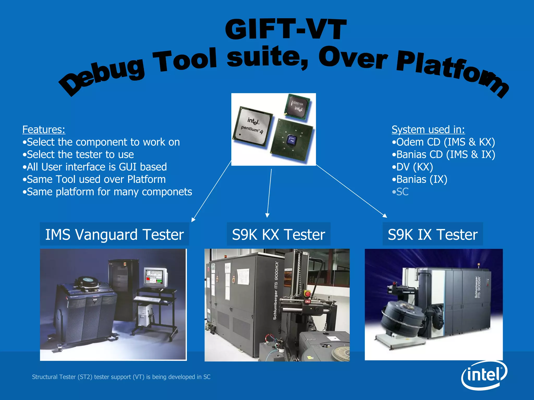 Gift-VT Tools Development Overview | PPT