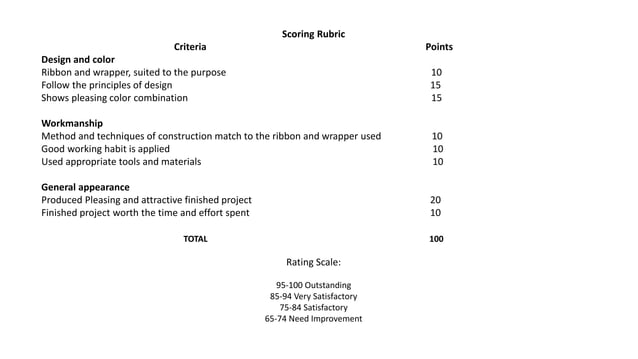 giftwrap slide topic.pptx