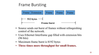 Gigabit Ethernet.pptx
