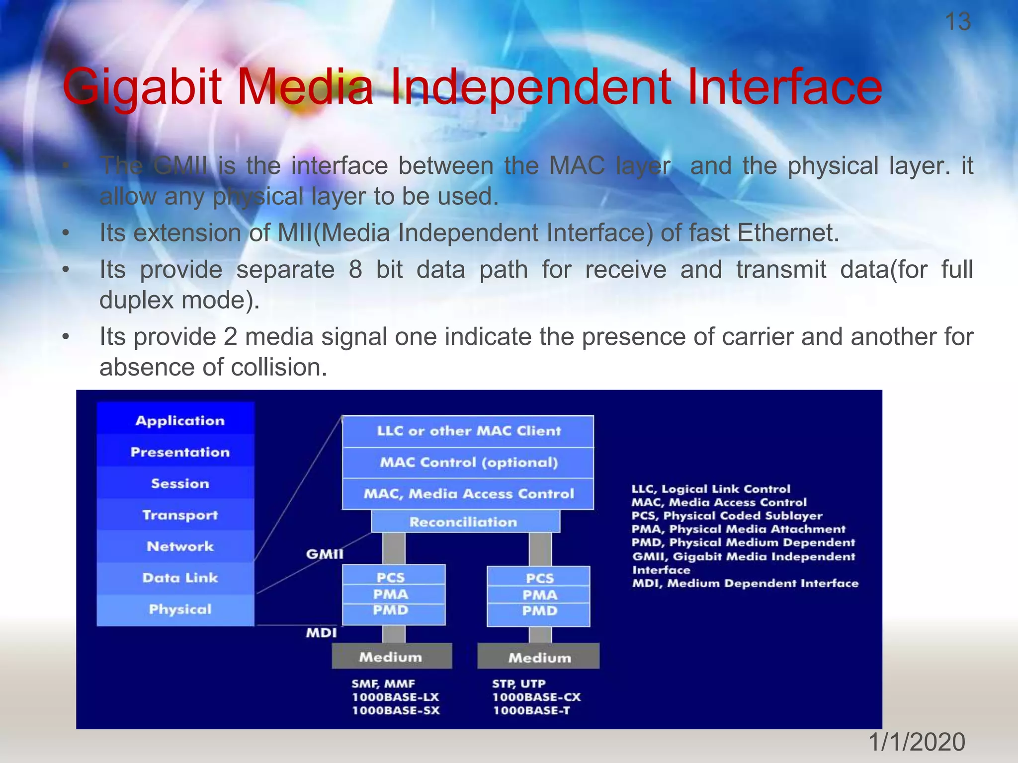 Gigabit ethernet by jitendra kumar | PPTX