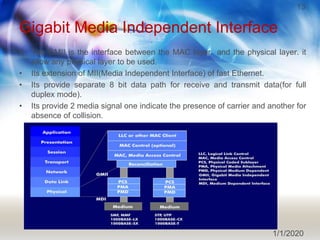 Gigabit ethernet by jitendra kumar | PPTX