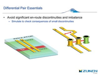 Zuken - Gigabit LVDS Signaling on a PCB assisted by Simulation and S ...