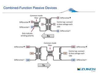 Zuken - Gigabit LVDS Signaling on a PCB assisted by Simulation and S ...