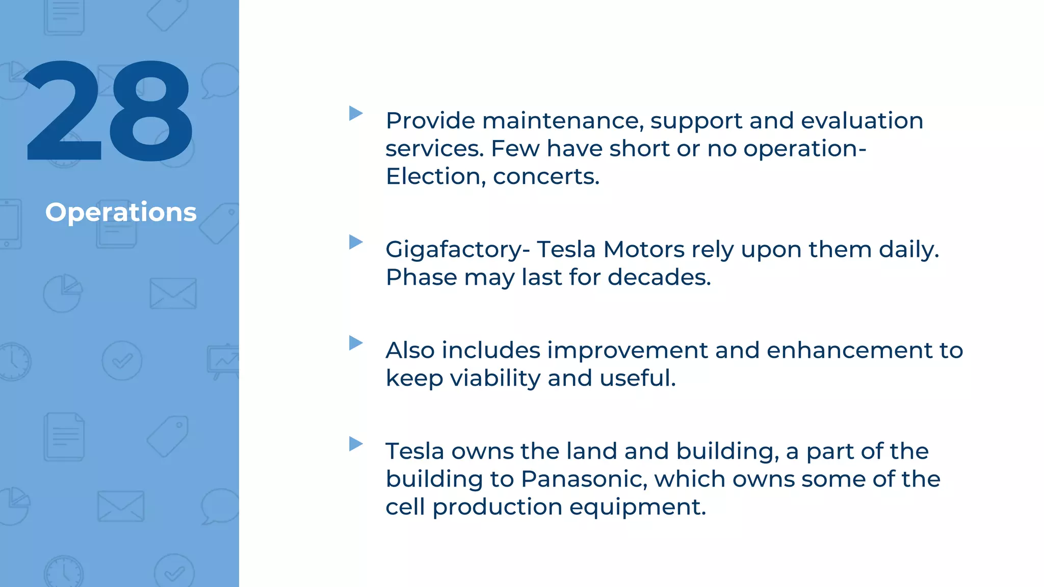 Tesla Gigafactory Project Management | PPTX