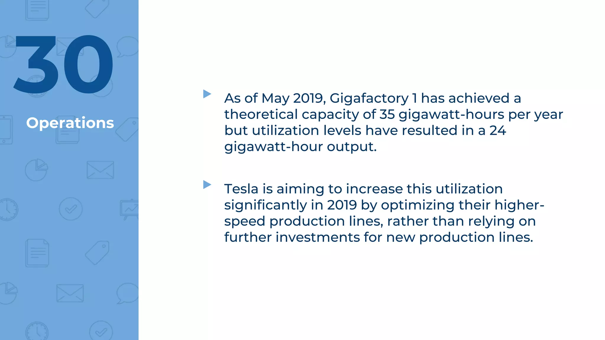 Tesla Gigafactory Project Management | PPTX