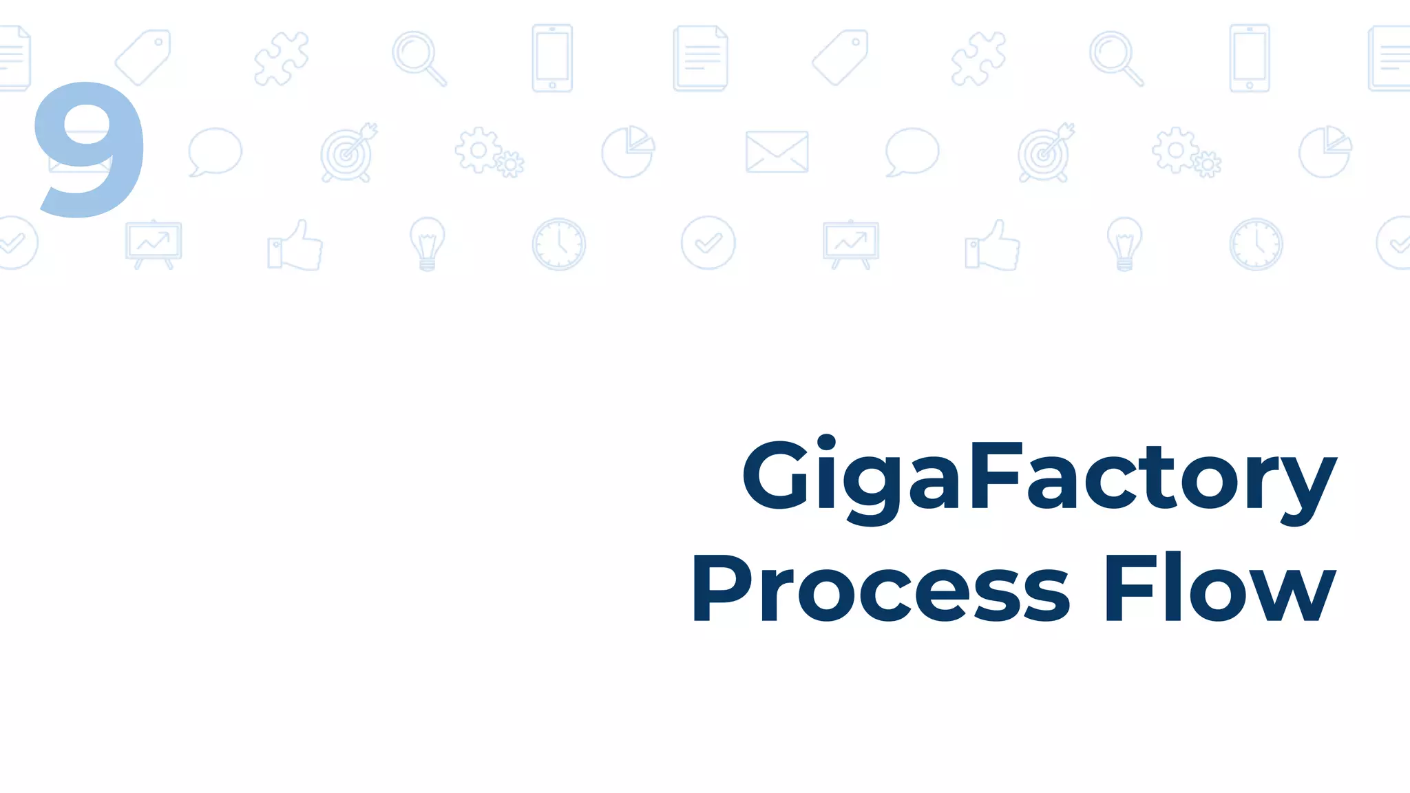 Tesla Gigafactory Project Management | PPTX