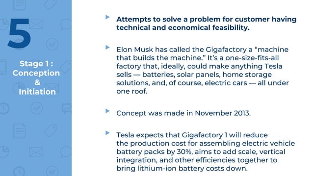 Tesla Gigafactory Project Management | PPTX