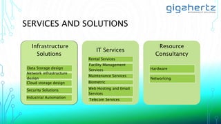 Gigahertz Computing India Pvt Ltd | PPT