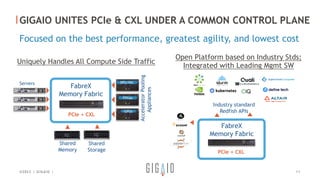 GigaIO: The March of Composability Onward to Memory with CXL | PPT