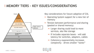 GigaIO: The March of Composability Onward to Memory with CXL | PPTX