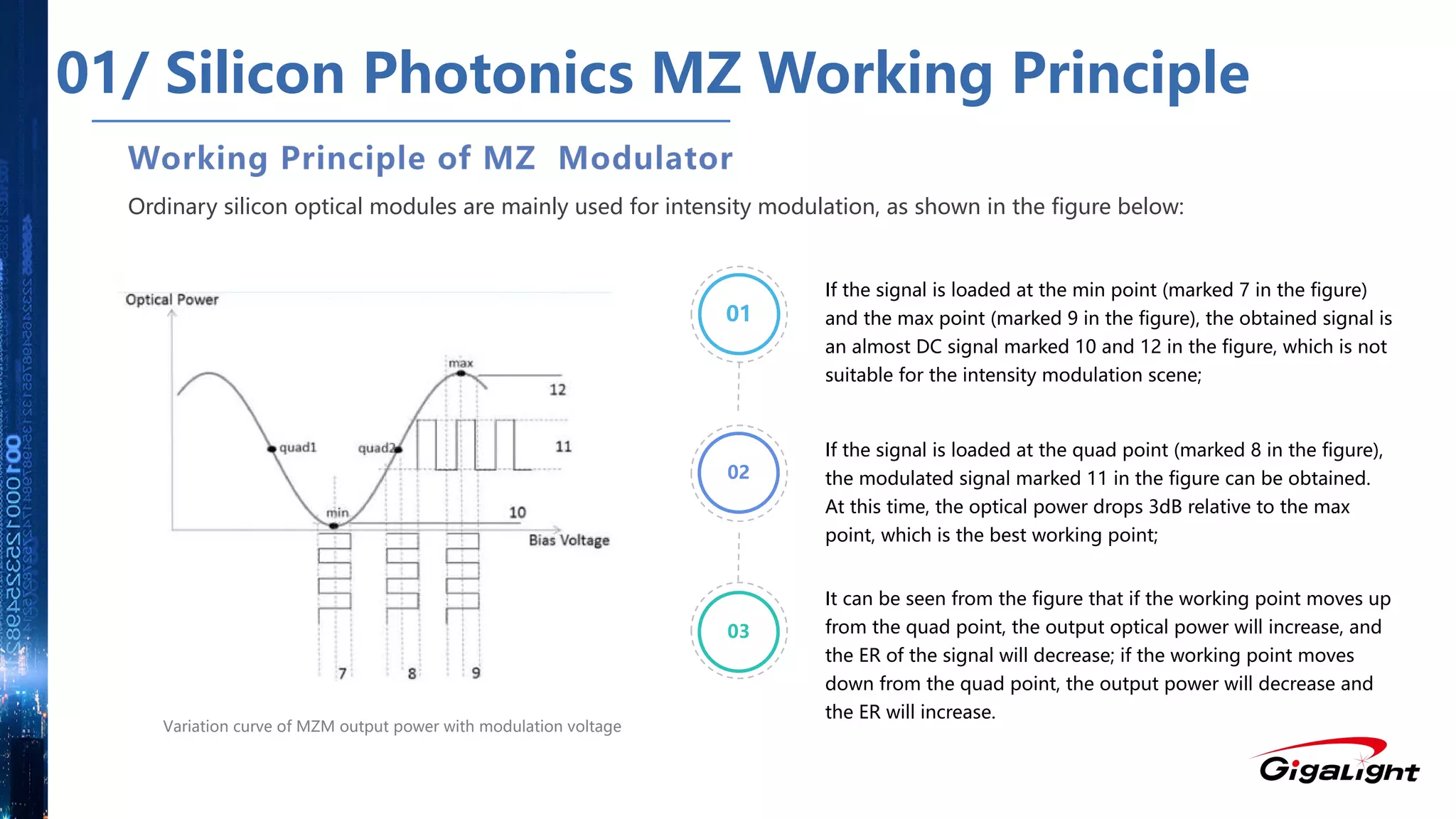 GIGALIGHT-Optical Transceiver SiPh MZ Quad Operating Point Locking | PDF