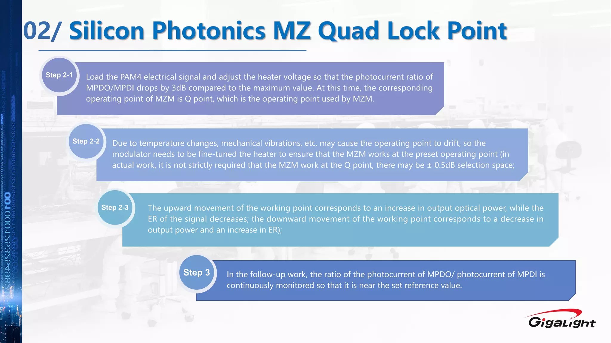 GIGALIGHT-Optical Transceiver SiPh MZ Quad Operating Point Locking | PDF