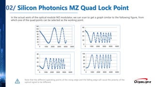 GIGALIGHT-Optical Transceiver SiPh MZ Quad Operating Point Locking | PDF
