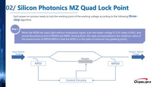 GIGALIGHT-Optical Transceiver SiPh MZ Quad Operating Point Locking | PDF
