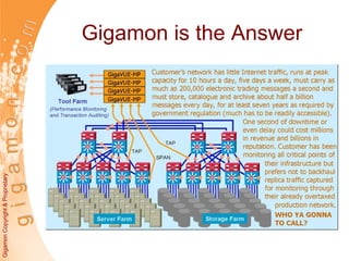 Gigamon Systems Case Studies | PPT
