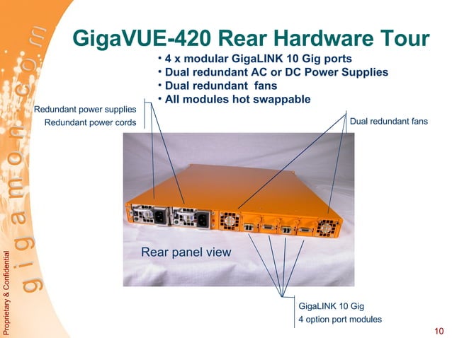 Gigamon Systems GigaVUE-420 Hardware Tour | PPT