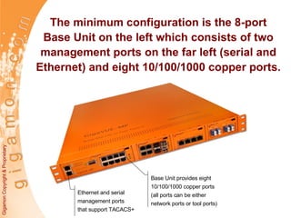 Gigamon Systems Hardware Tour | PPT