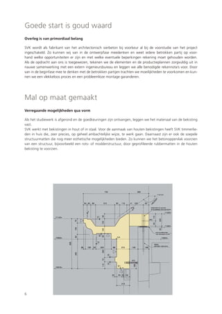 SVK - Gigant | PDF