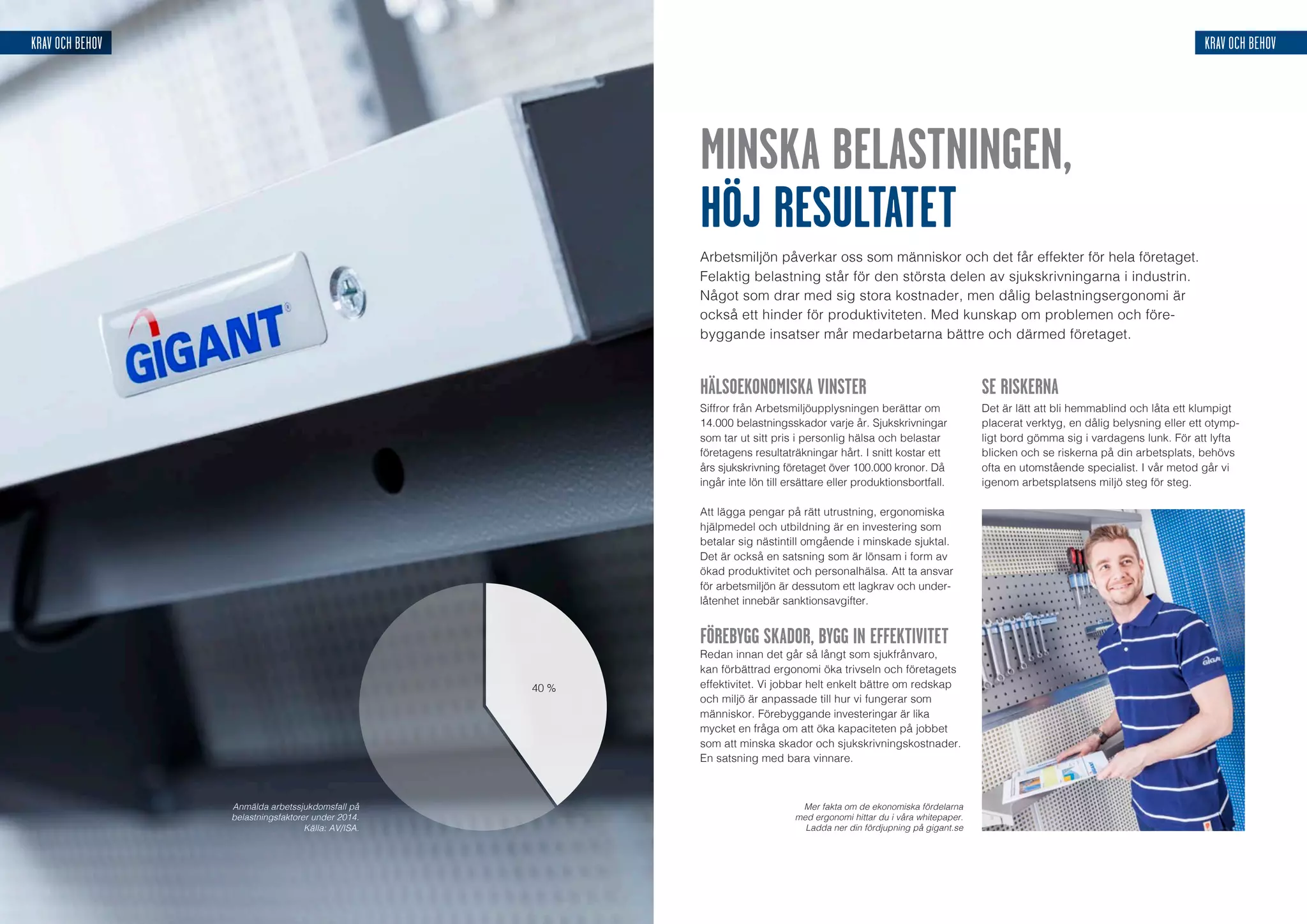 Gigant BELASTNING folder | PDF