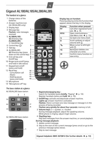 Gigaset al180 al185 telephone manual | PDF