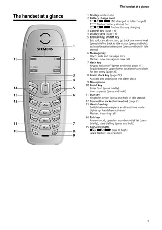 Gigaset c455 user guide | PDF