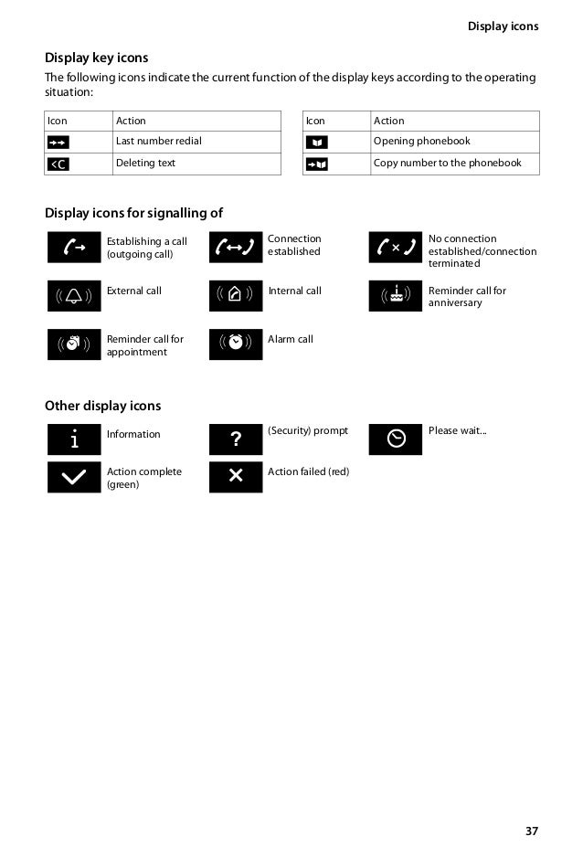 Gigaset R630H Pro Digital Cordless Phone