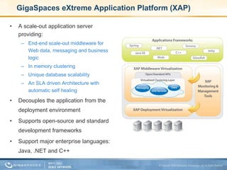 GigaSpaces Advantage For Gaming Platforms | PPT