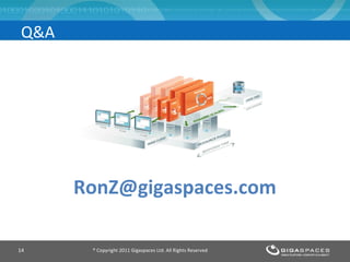 Big Data in Real Time | PPT