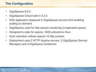 Building Hybrid Cloud Architectures with GigaSpaces XAP | PPT | Cloud ...