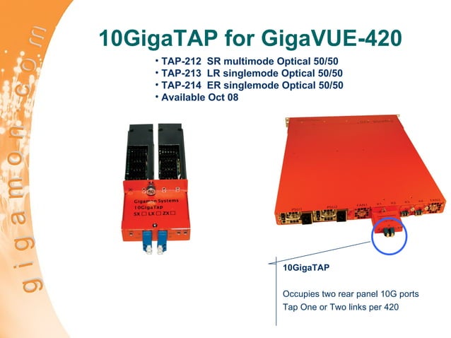 Gigamon GigaVue 2404 Hardware Tour | PPT