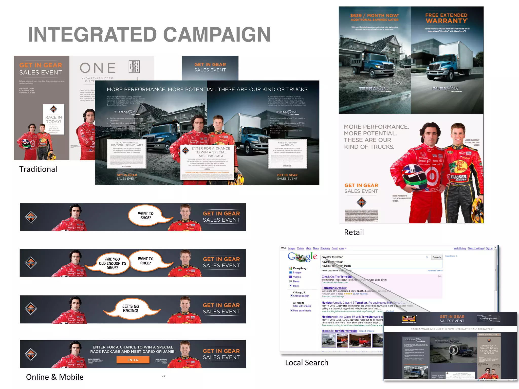 Gig case study | PPT