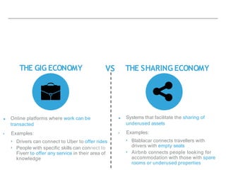 GIG ECONOMY.pptx
