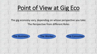 Gig Economy.pptx