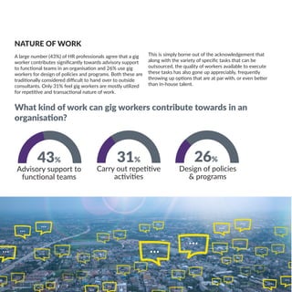 Gig economy 19th | PDF