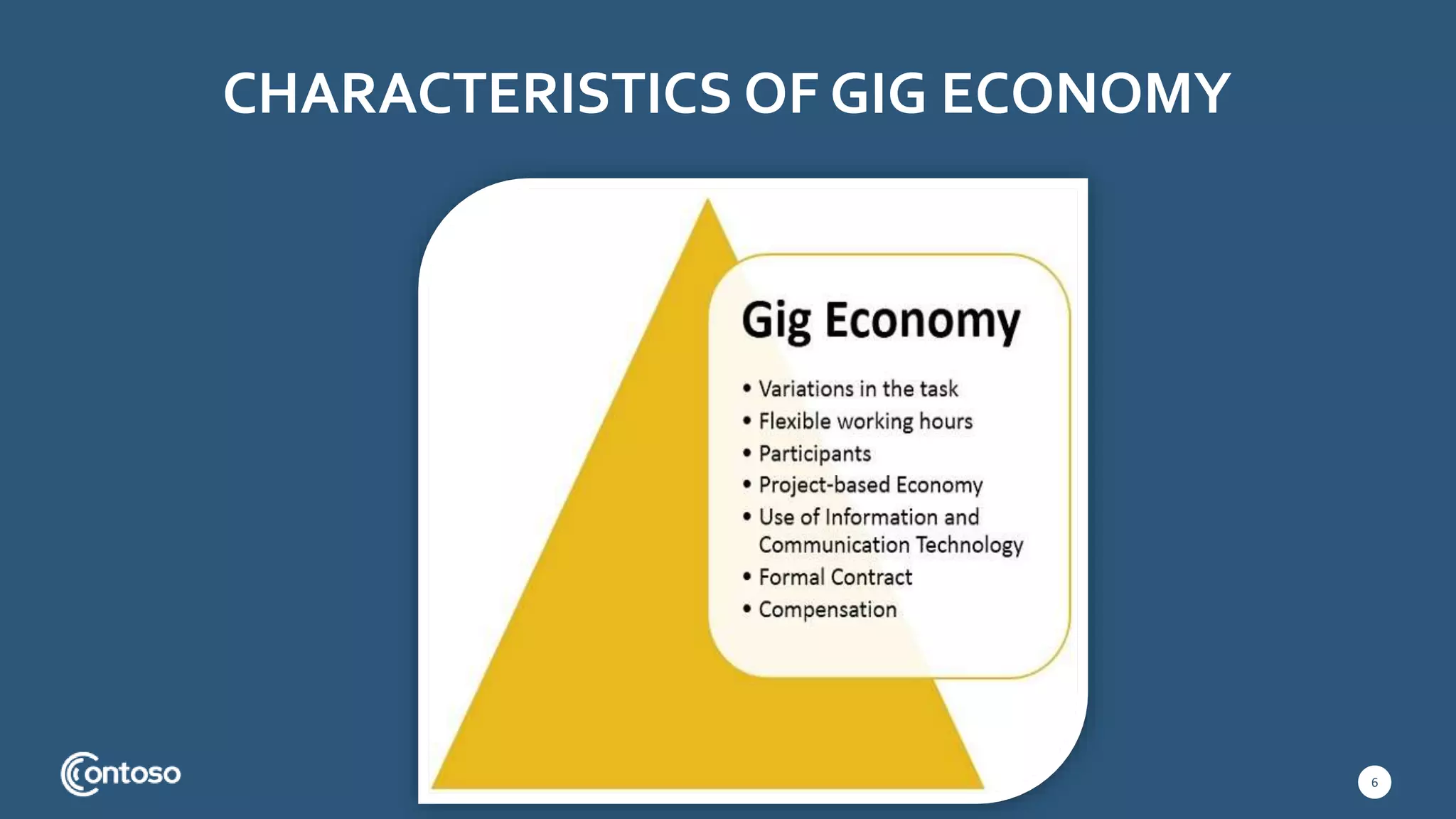 GIG ECONOMY PRESENTATION-1.pptx