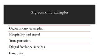 Gig eco presentation.pptx
